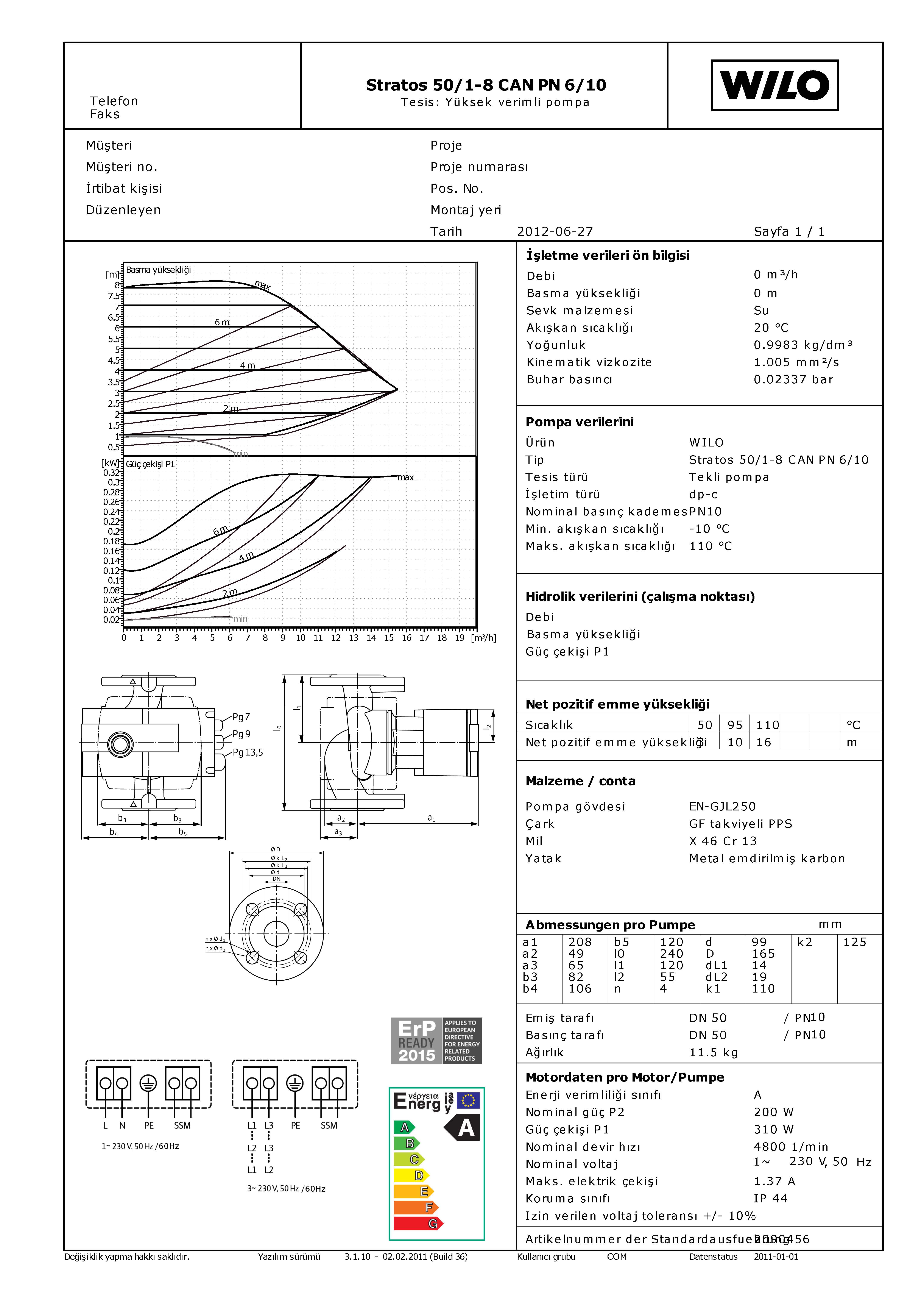 Stratos 50/1-8 PN6/10 Enerji TasarrufluYüksek Verimli Sirkülasyon ...
