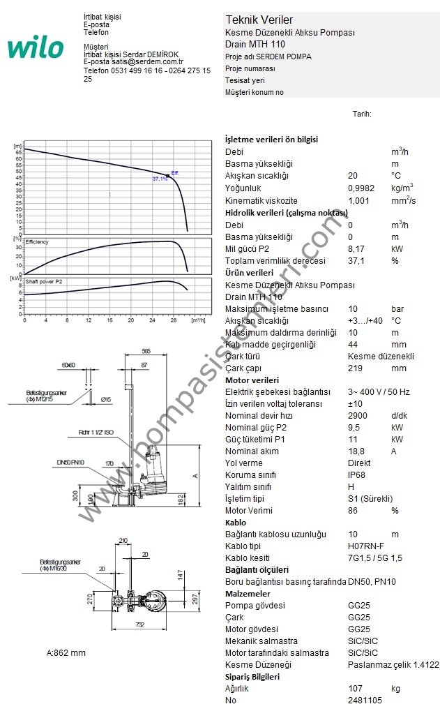 MTH 110 9,5 KW Parçalayıcı Bıçaklı Trifaze Kızaklı Dalgıç Pompa Wilo ...