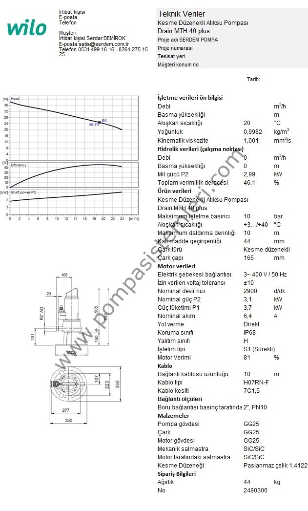 MTH 40 3,1 KW Parçalayıcı Bıçaklı Trifaze Kızaklı Dalgıç Pompa Wilo ...