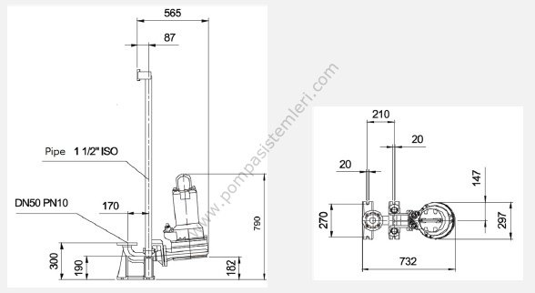 MTH 50 4,4 KW Parçalayıcı Bıçaklı Trifaze Kızaklı Dalgıç Pompa Wilo ...